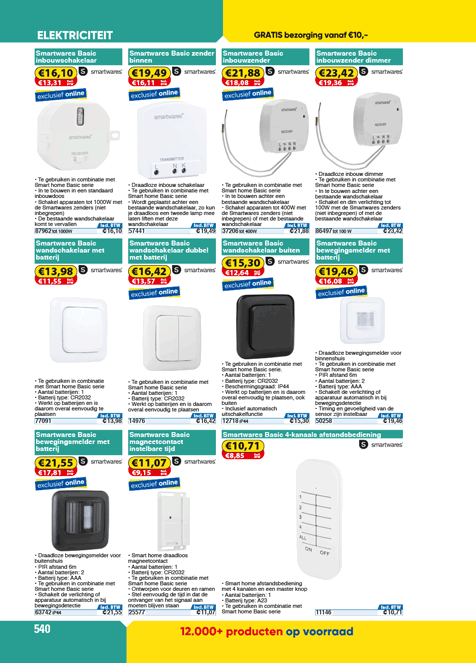 Smartwares Basic inbouwschakelaar tot 1000W