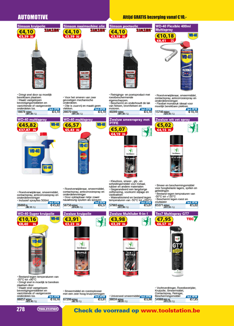 Tec7 Multispray GT7 600 ml